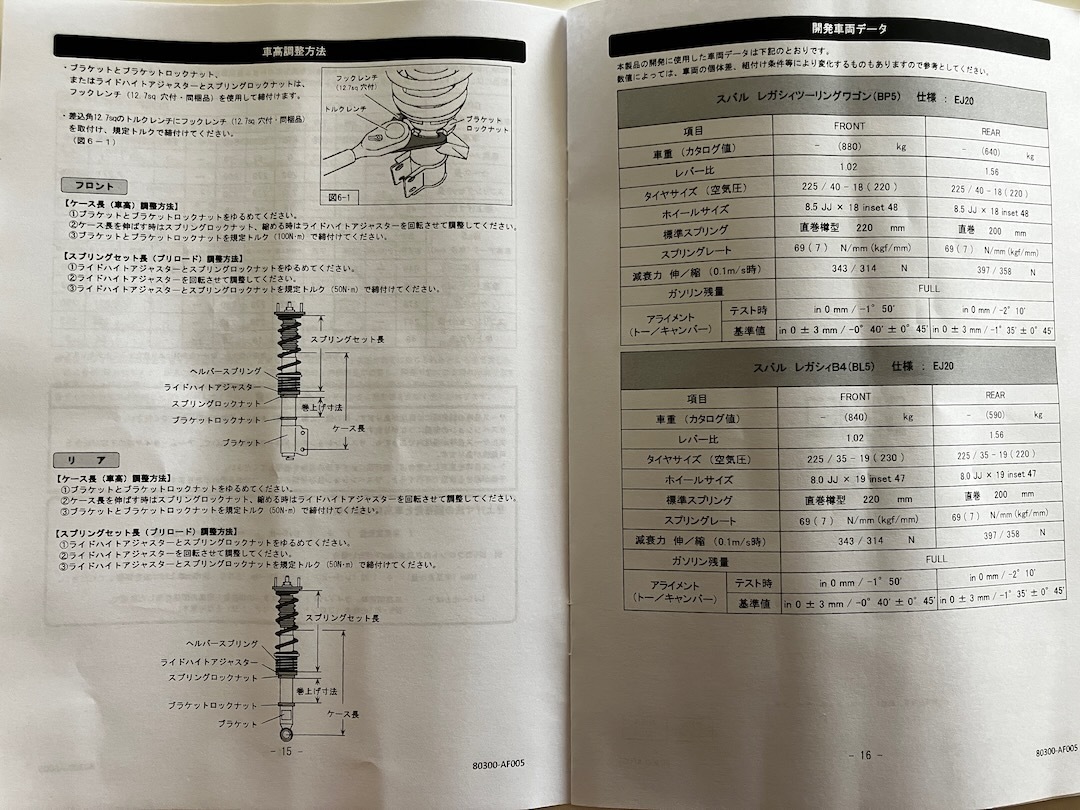 サスペンション修理、HKS HIPERMAX S 装着 ※レビュー追記しました。: いまさらレガシィ